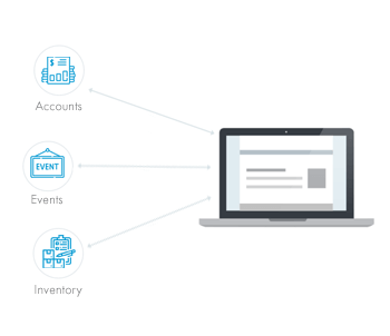 Best Club Membership Management and Accounting Cloud Software